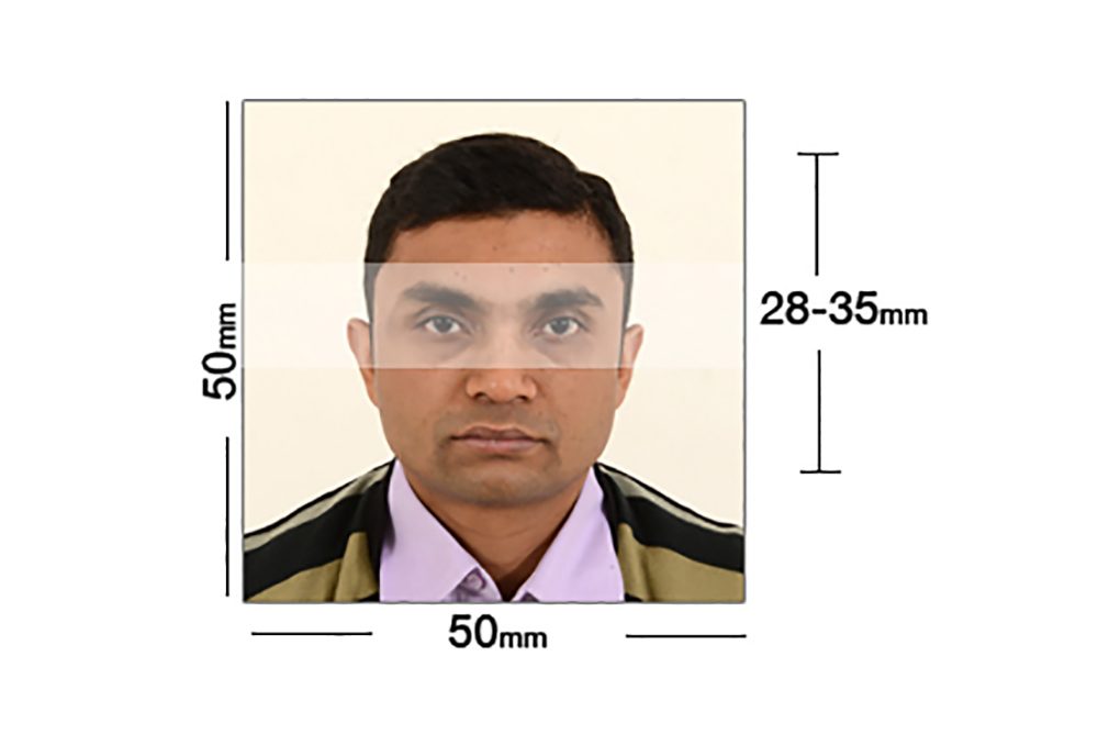 Passport Size Photo Dimensions Mary Underwood